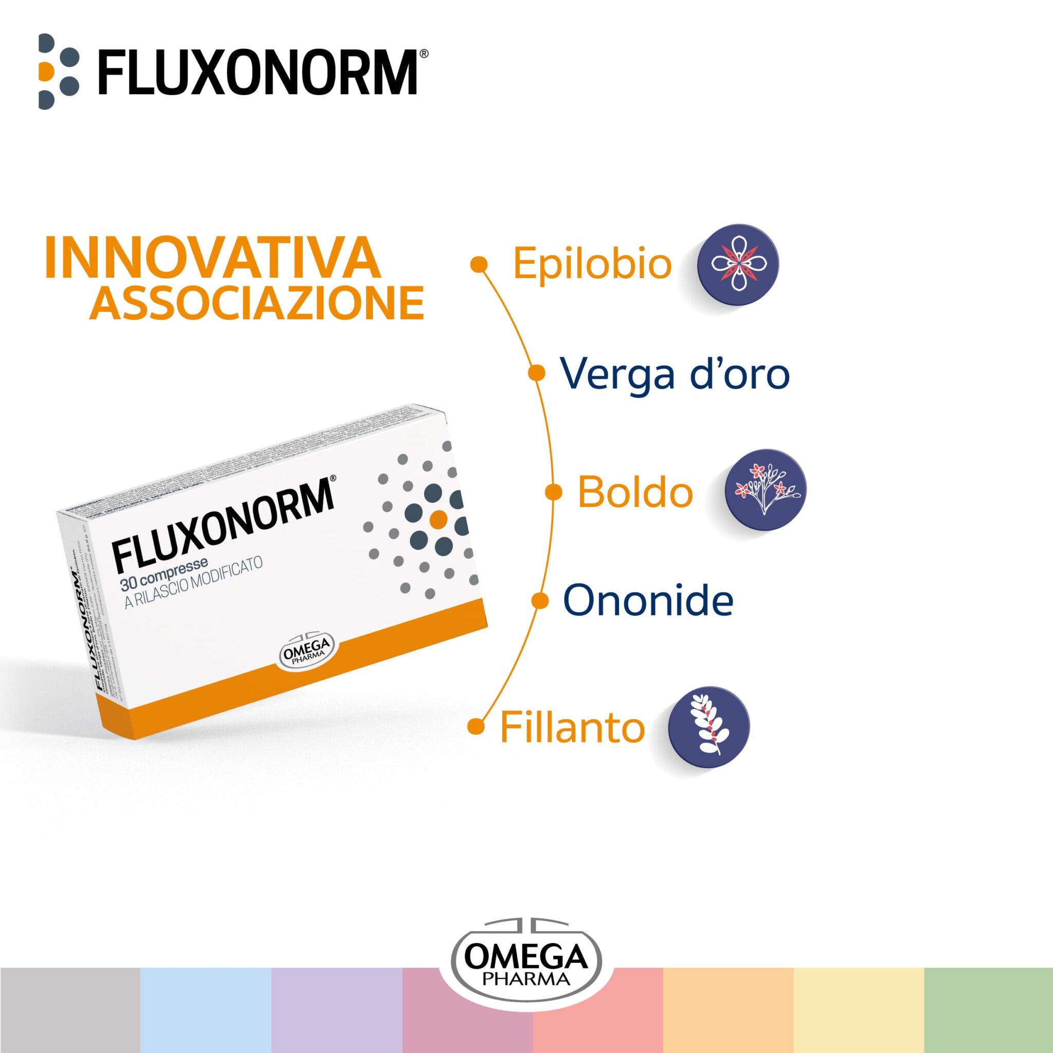FLUXONORM - 30 compresse - OmegaPharma