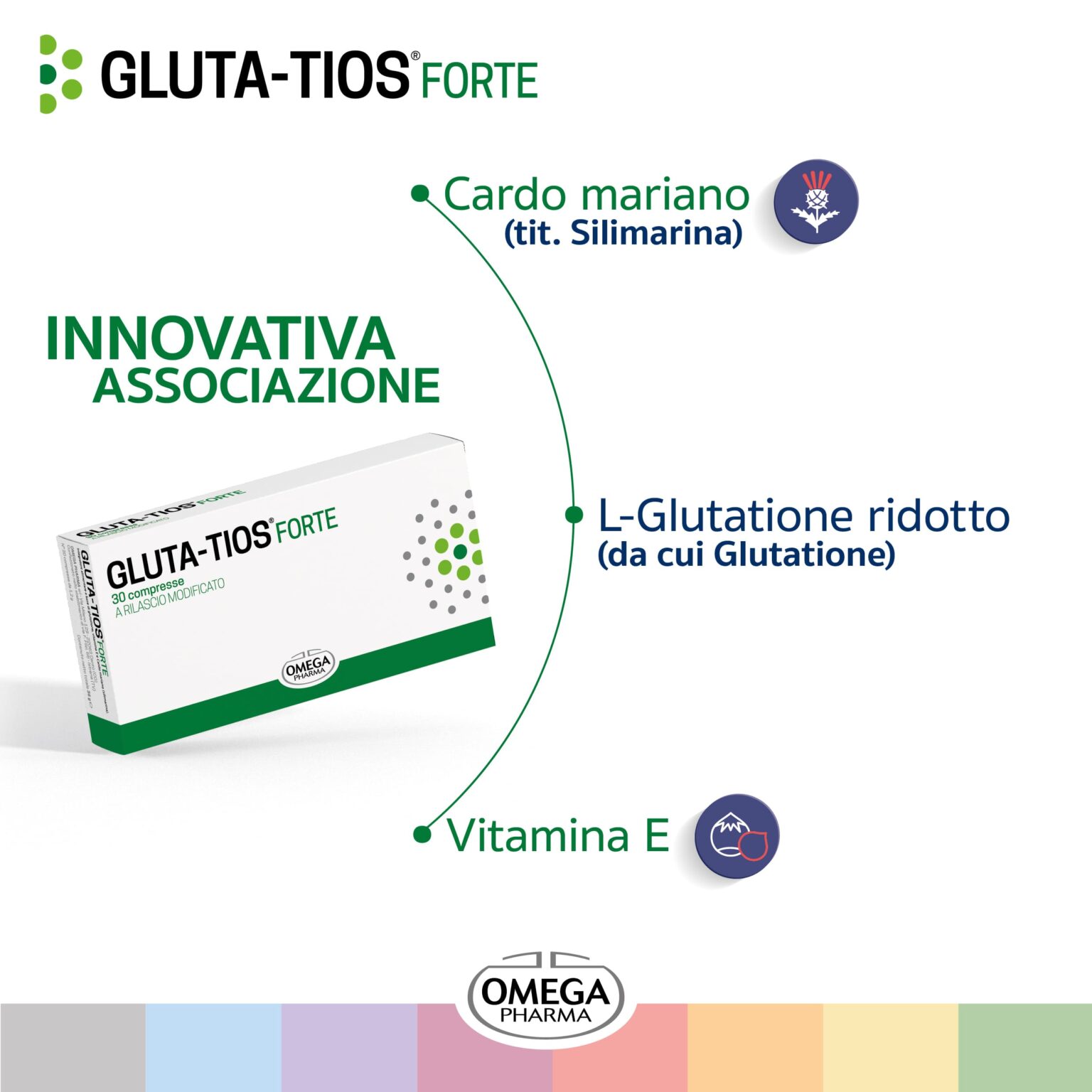 GLUTA-TIOS FORTE - 30 compresse - OmegaPharma