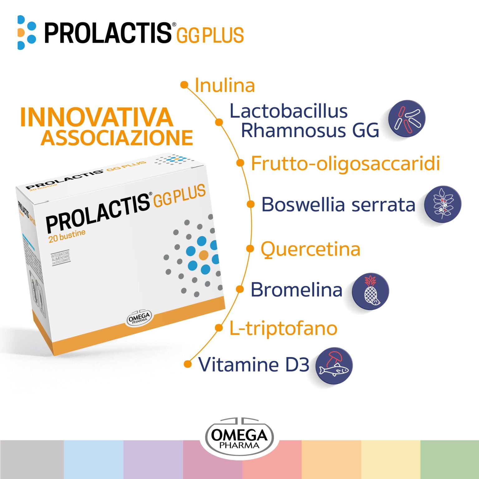 PROLACTIS GG PLUS - 20 bustine - OmegaPharma