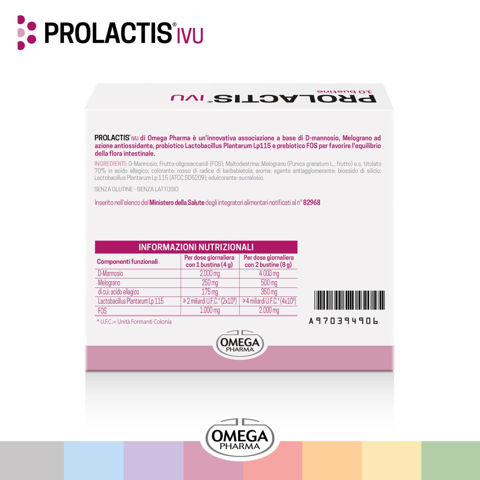 PROLACTIS®Ivu - OmegaPharma
