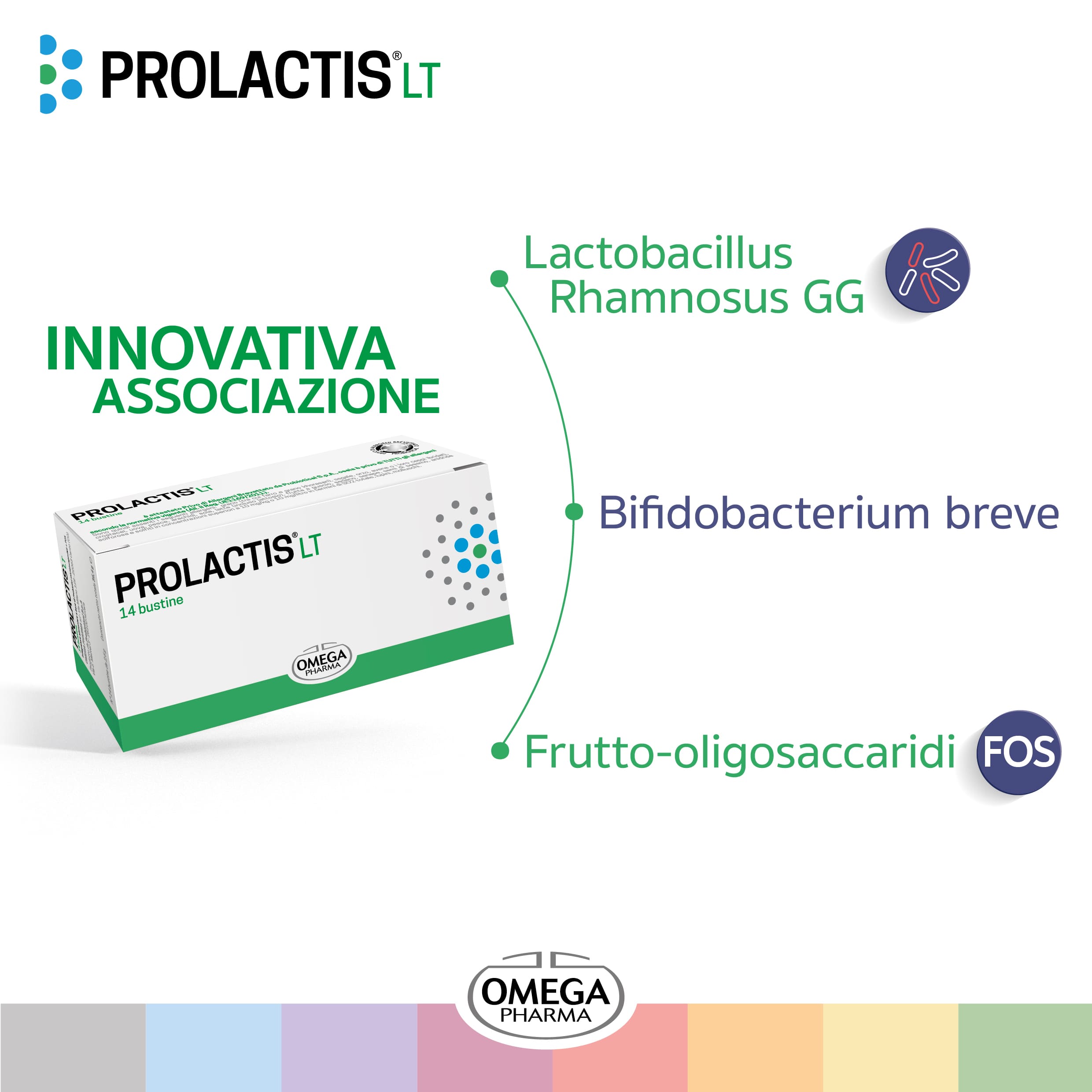 PROLACTIS®LT - OmegaPharma