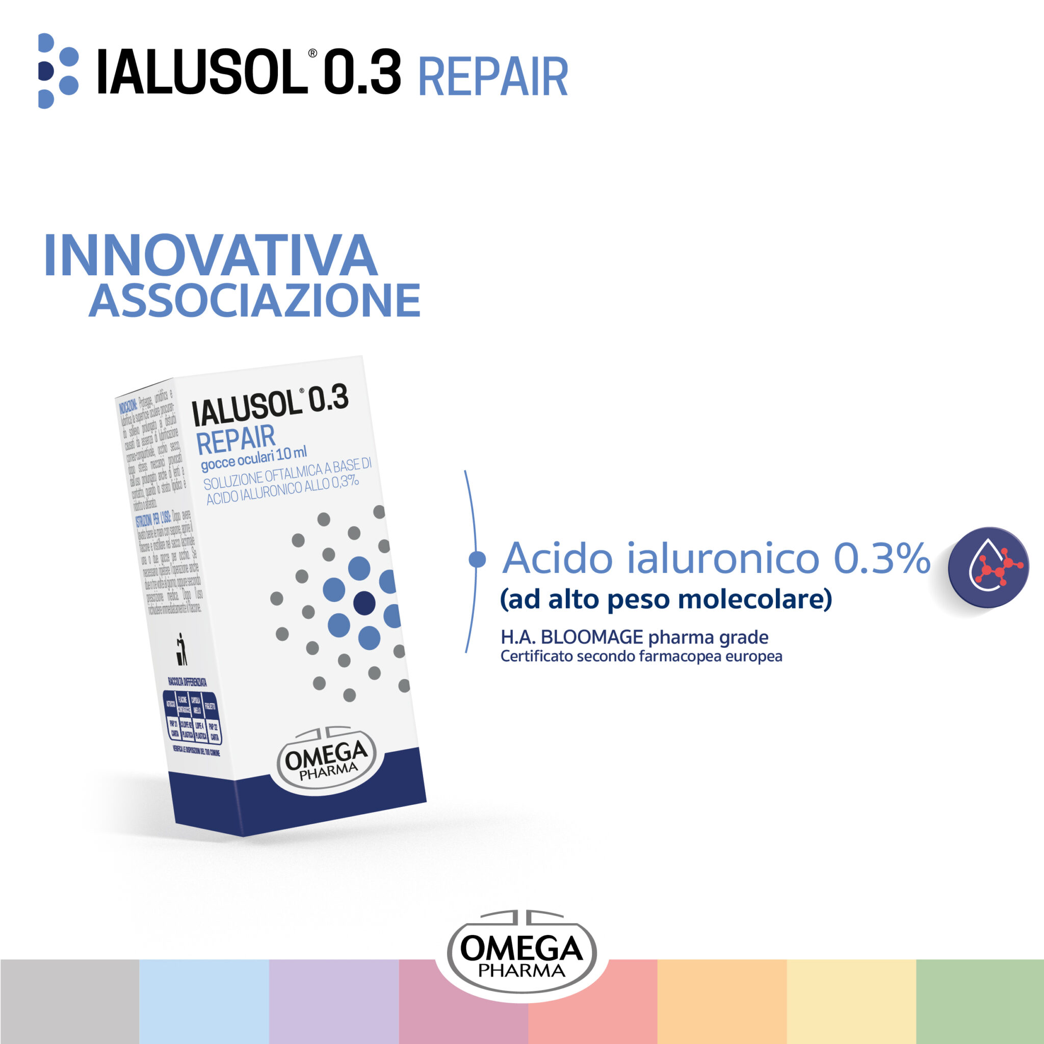 IALUSOL 0.3 REPAIR - gocce oculari 10 ml - OmegaPharma
