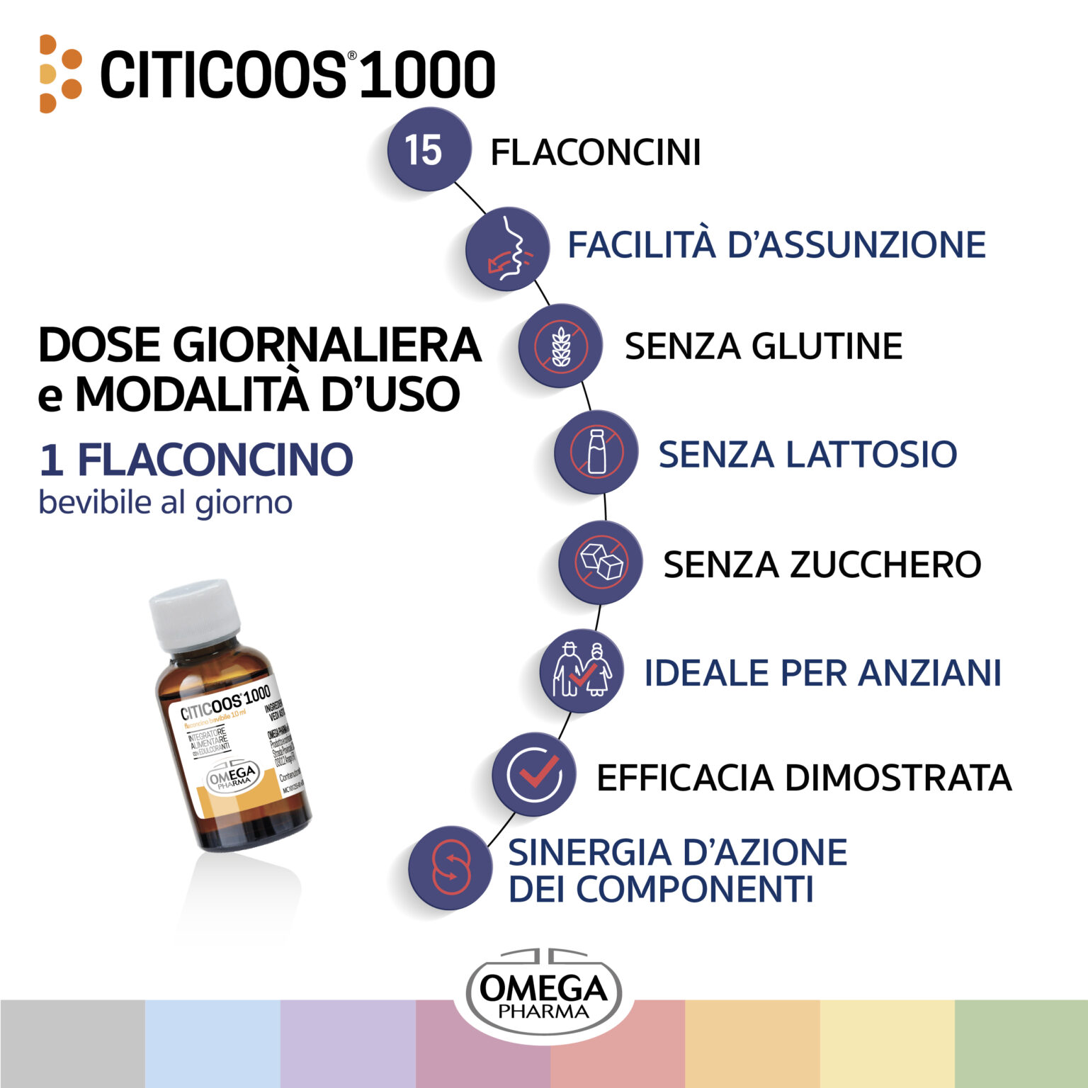 CITICOOS 1000 - 15 flaconcini - OmegaPharma